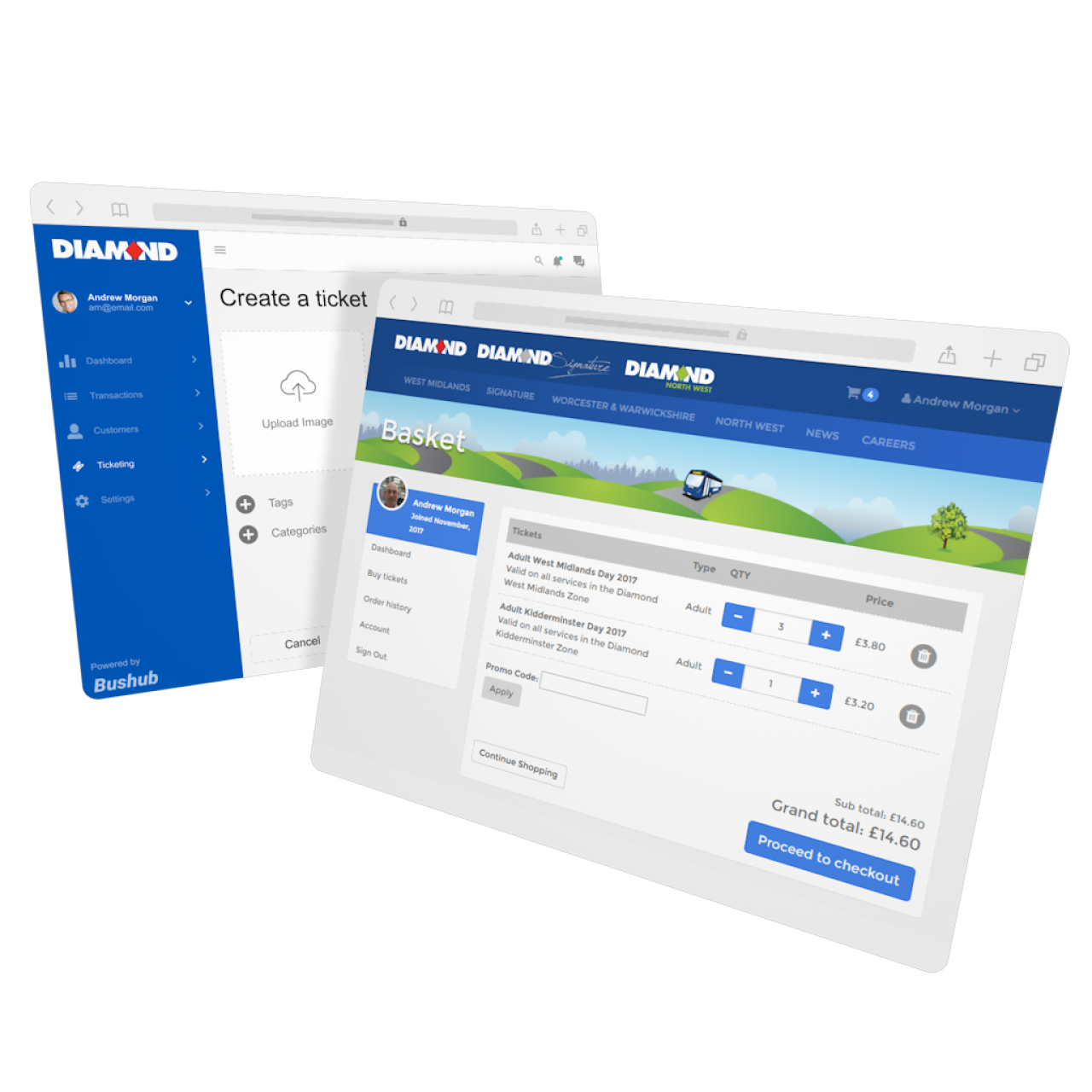 Web Platform | Bushub